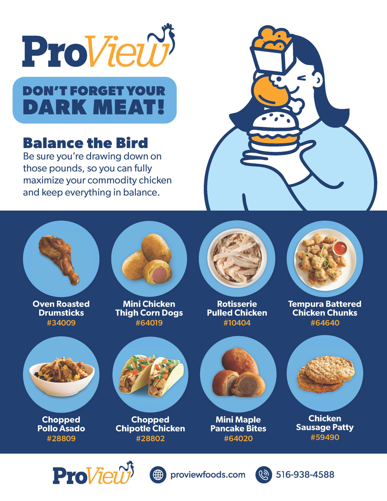 DARK MEAT DRAWDOWN FLYER - ProView Foods by Tasty Brands